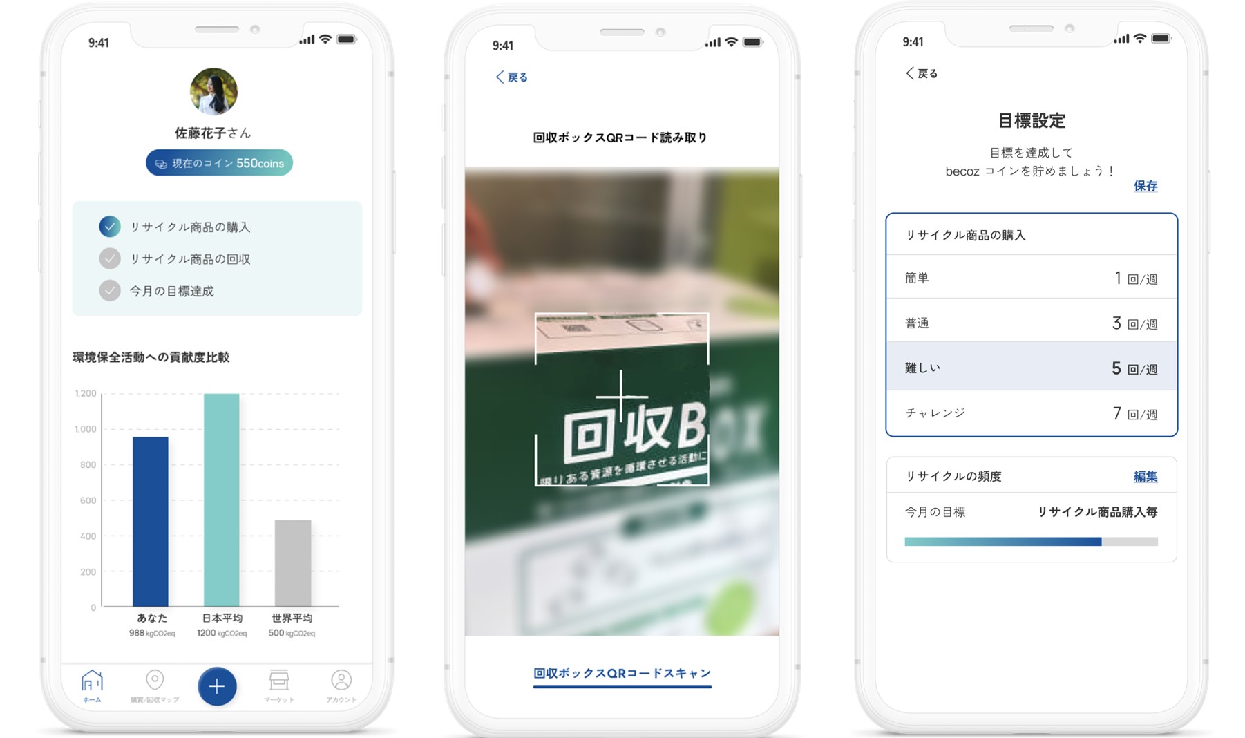 DICとDATAFLUCT、プラスチック包装容器の完全循環型リサイクルの実現を目指し、生活者の行動変容の実証実験に向け協業開始 | ニュース | DIC株式会社