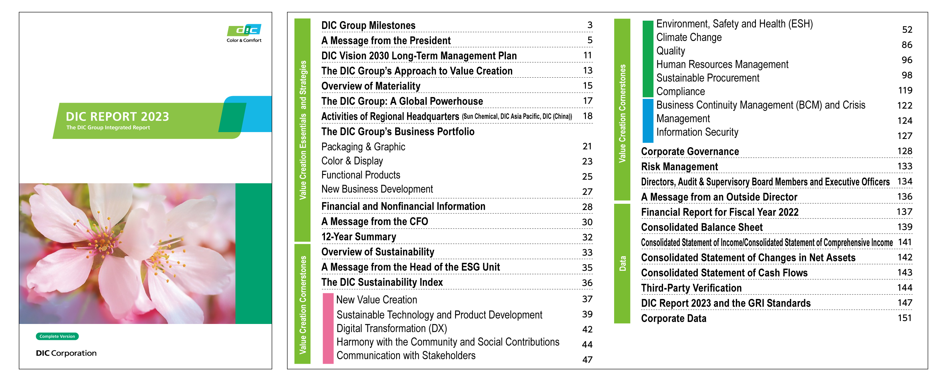 DIC Publishes DIC Report 2023 Integrated Report | News | DIC Corporation